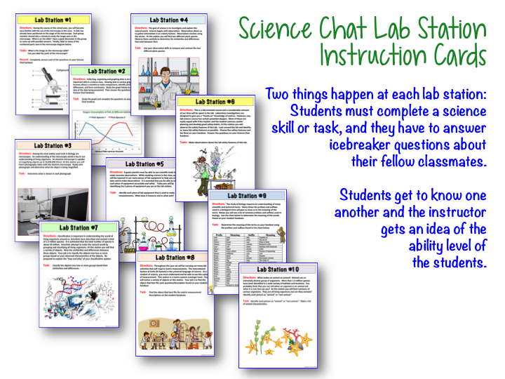 Amy Brown Science: Science Chat: A First Day of School Science Lab ...