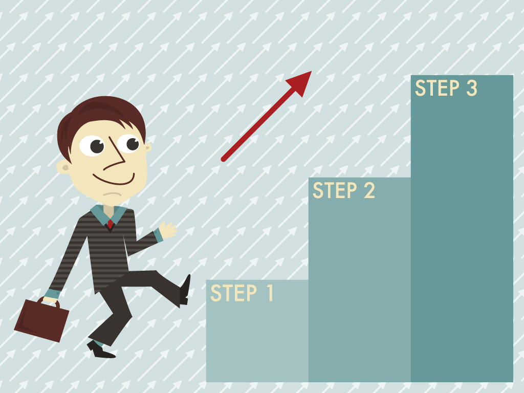 Instructional Design Training Best Practices: Instructional Design ...