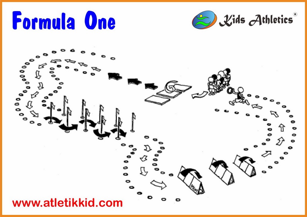 Pembelajaran PJOK : PJOK Kelas 6 Materi Variasi dan Kombinasi Gerak ...