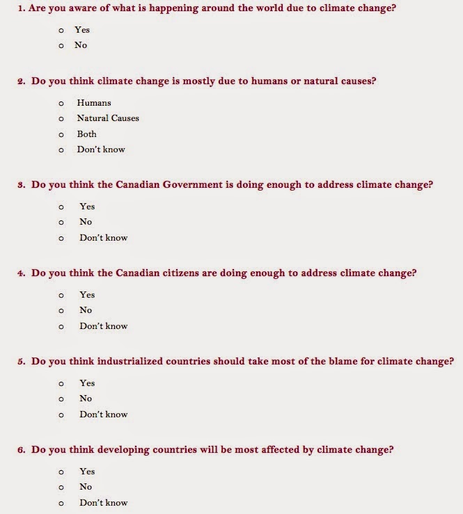 Rahim and Husnain Assar: Environment: Climate Change