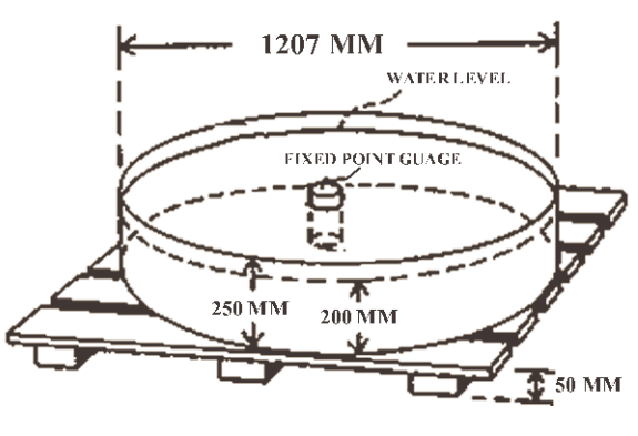 OPEN PAN EVAPORIMETER class A ~ TEKNISI MKG