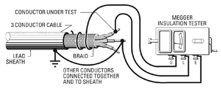 ΒΑΣΙΛΕΙΟΣ Γ. ΓΚΙΚΑΣ - ΠΤΥΧ. ΗΛΕΚ/ΓΟΣ ΜΗΧ/ΚΟΣ - ΕΝΕΡΓΕΙΑΚΟΣ ΕΠΙΘΕΩΡΗΤΗΣ ...