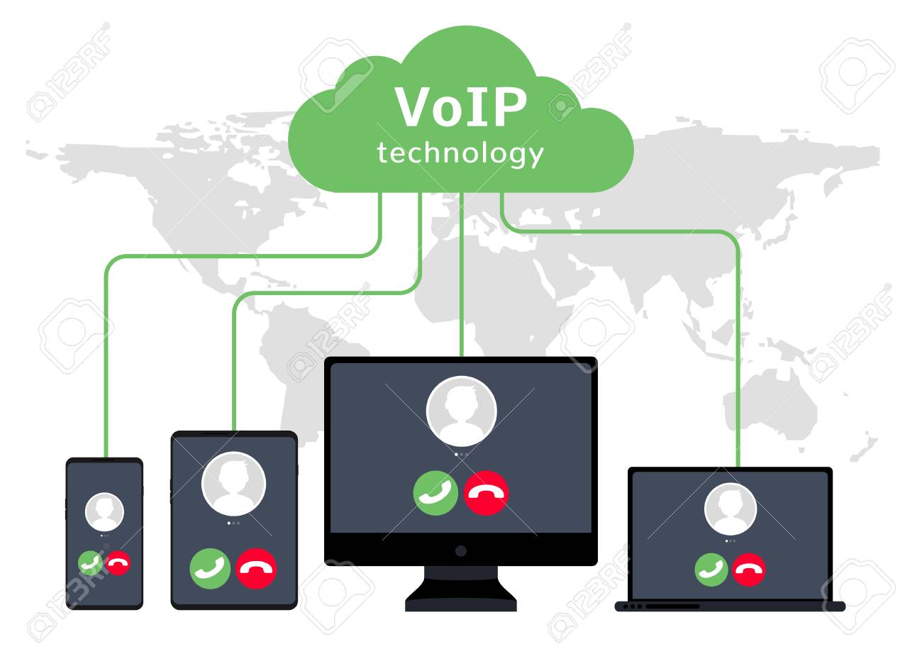 Sistem Komunikasi VoIP - J U R I P