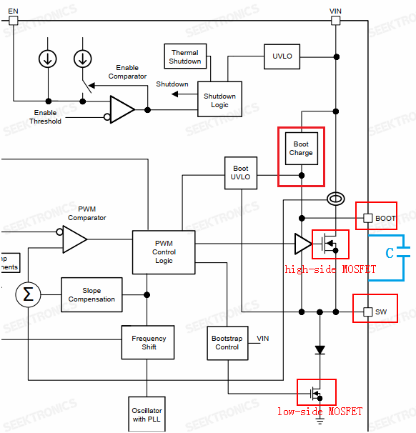 Understanding of DC-DC buck bootstrap circuit