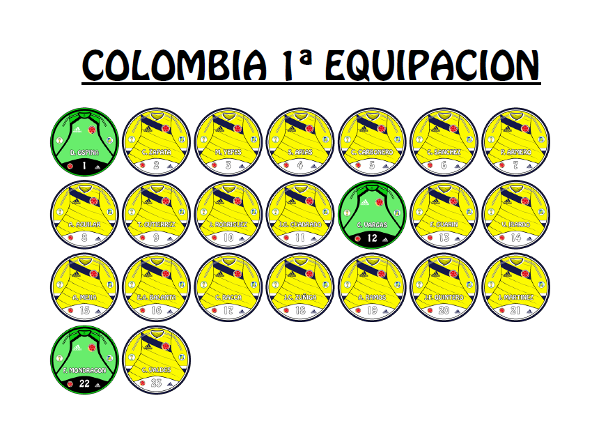CHAPAS WORLD CUP 2014: COLOMBIA 1ª EQUIPACION | Chapas de Futbol | Los ...