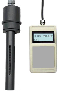 Aqua Culture: SATUROMETER