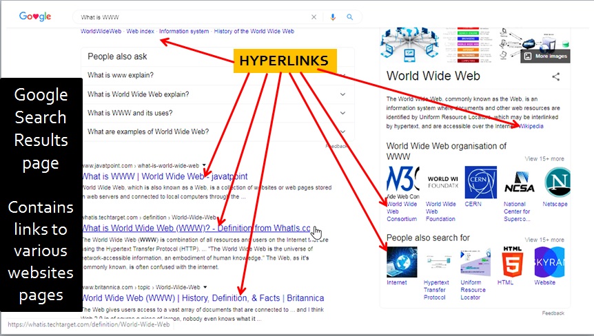 Information Technology It Notes For Std 12th Hsc Exam Commerce Html Revision Part 2