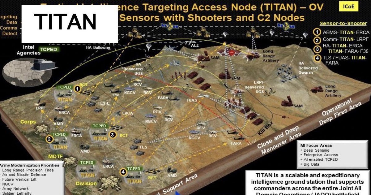 The Dead District: US Army issues $17 million in contracts for Tactical ...