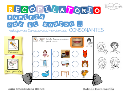 Deja que te cuente...: Comunicar-nos: RECOPILATORIO conciencia fonémica ...