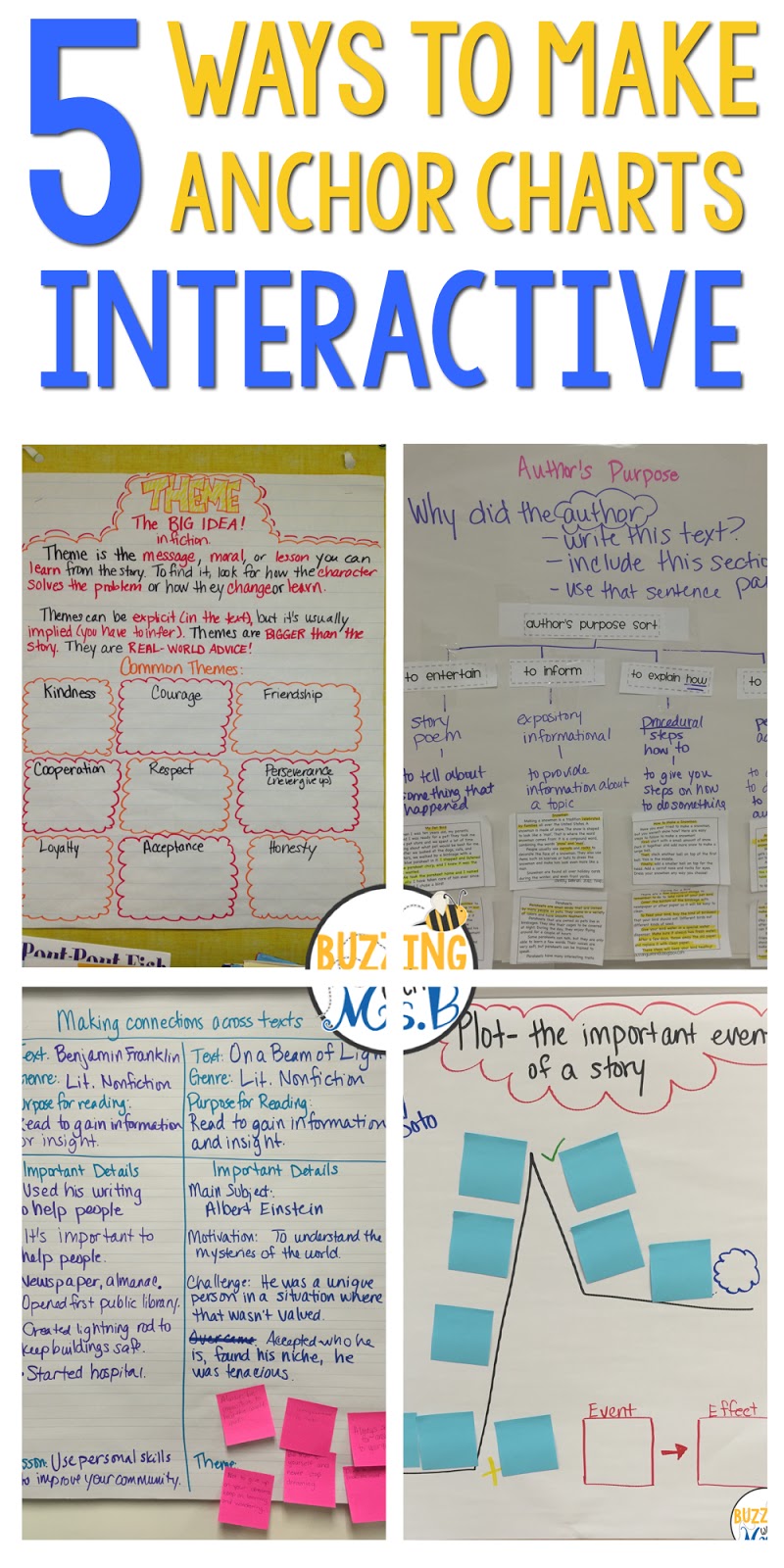 Buzzing With Ms B Ways To Make Anchor Charts Interactive Buzzing With Ms B Ways To Make Anchor Charts Interactive