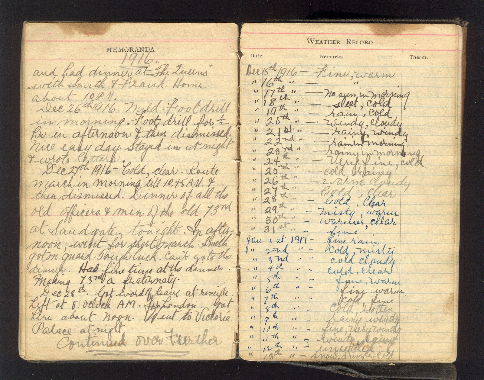 WW1 Diaries and Letters of a Teen Canadian Soldier: February 2012