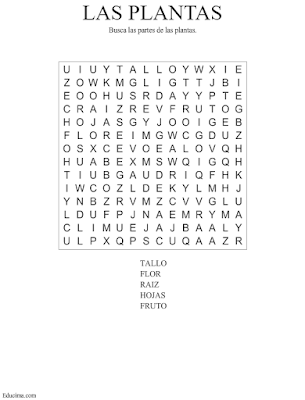 LECTOESCRITURA: Sopa de letras sobre las partes de las plantas.