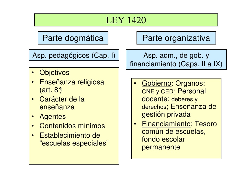 cada experiencia por mas pequeña que sea se transforma en aprendizaje ...