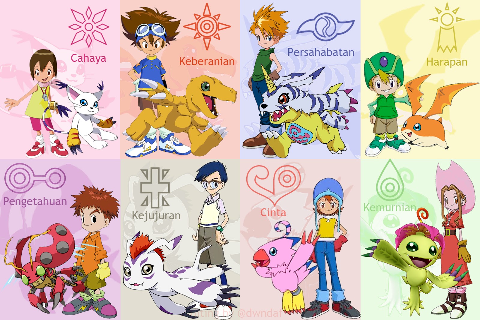 dwndaf-on at blog: Review Serial Aimasi "Digimon adventure 01"