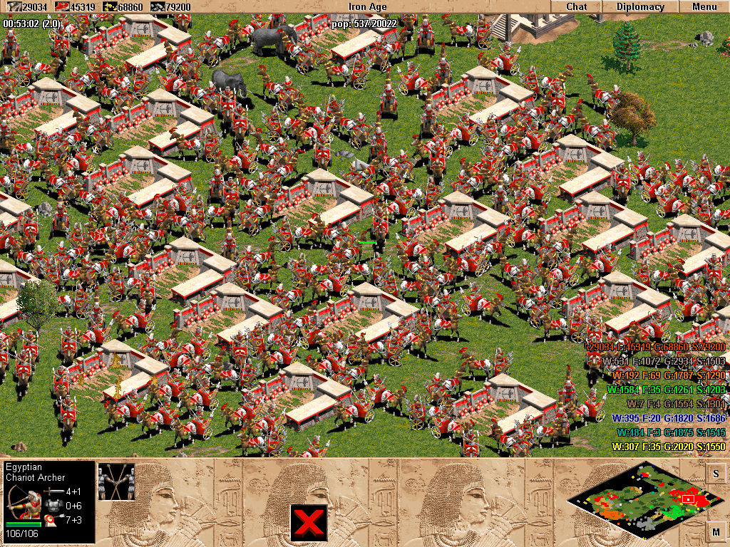 Tổng hợp lệnh đế chế đầy đủ nhất AOE 1 - LỆNH ĐẾ CHẾ 1 2 3 4