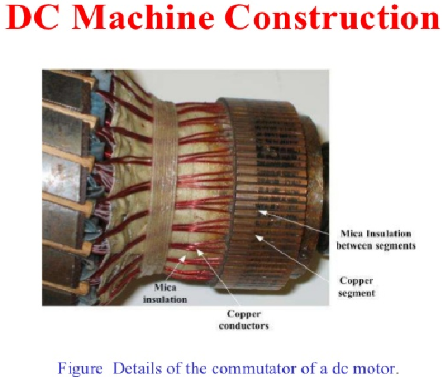 BureauTech Electrical: DC Machine