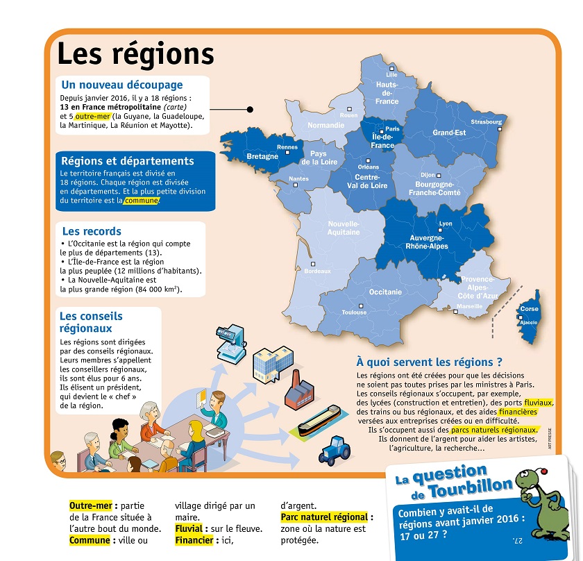 TICs en FLE: Decouverte visuelle : La France ... ses régions , ses langues