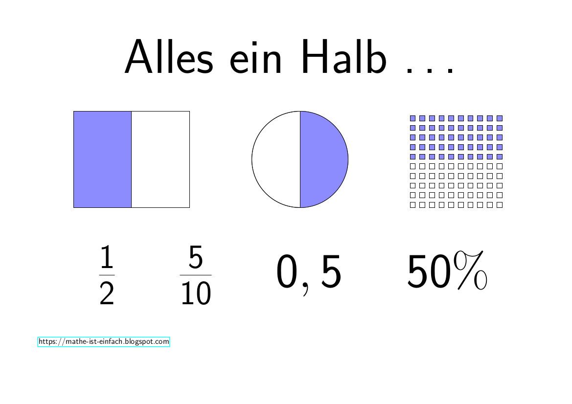 Mathe ist einfach: Alles ein Halb ...