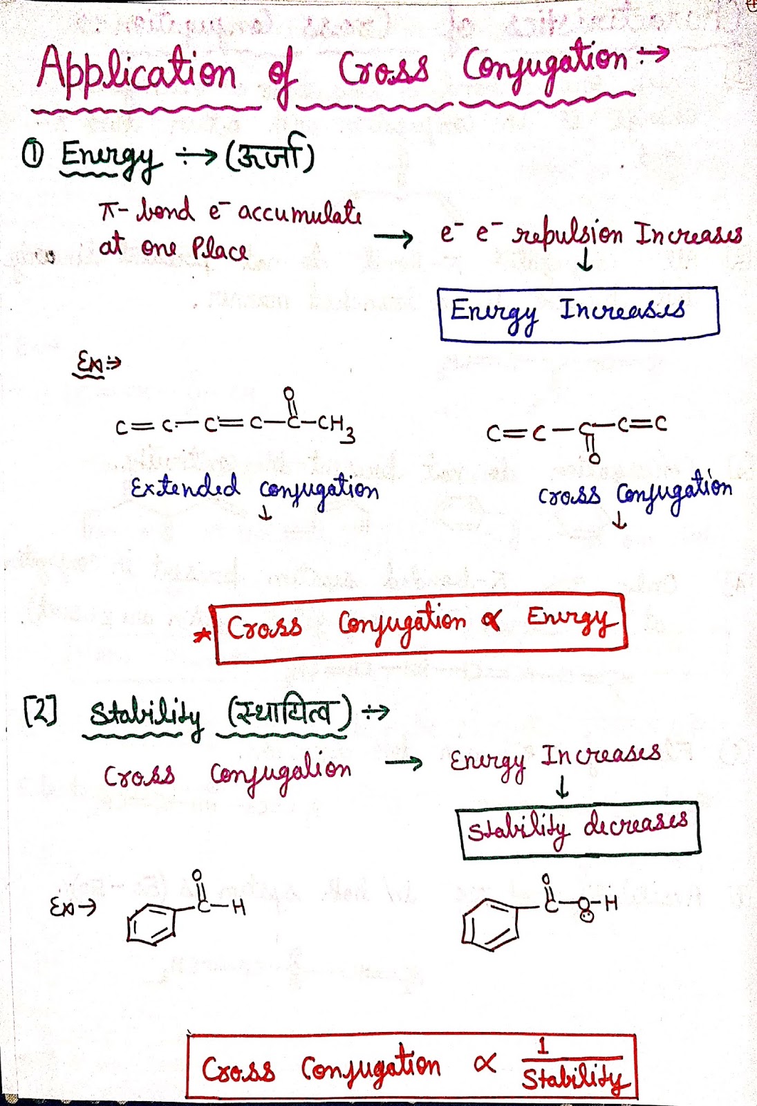 CROSS CONJUGATION - DPO Udham Singh Nagar