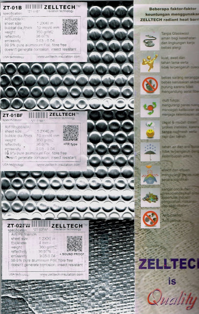 Aluminium Foil ZELLTECH