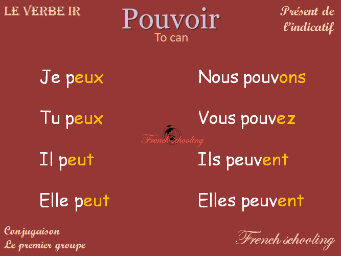 Pouvoir