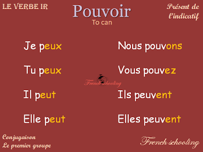 Pouvoir
