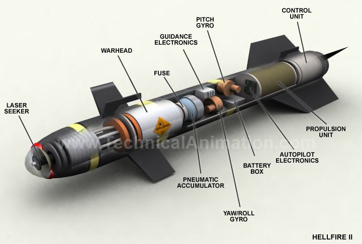 SI VIS PACEM, PARA BELLUM: “AGM-114R9X”, LA VERSIONE SEGRETA DELL’HELLFIRE
