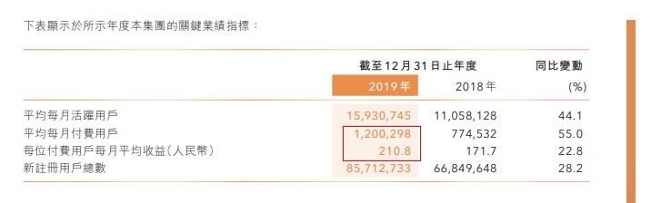 新股: 09990 祖龍娛樂