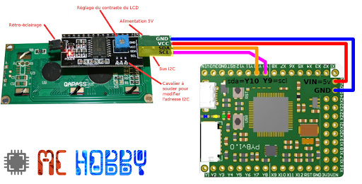 MicroPython : Un pilote LiquidCrystal_I2C pour pour vos afficheurs LCD ...
