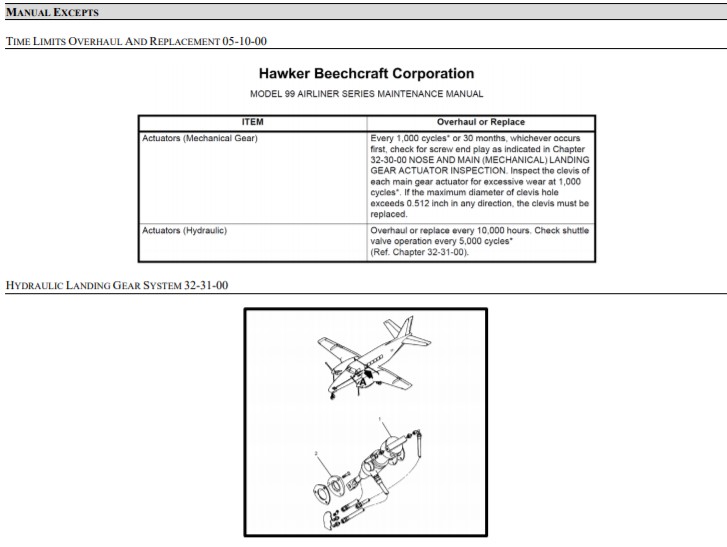 Kathryn's Report: System/Component Malfunction/Failure (Non-Power ...