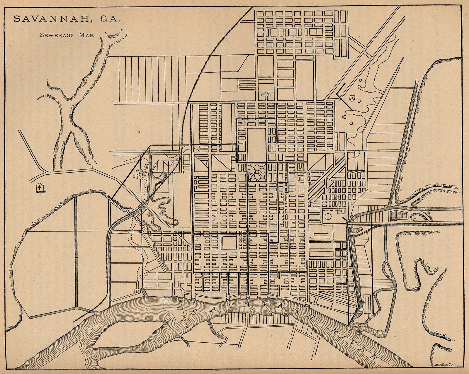 LABORATORIO DE URBANISMO DEL SUR II