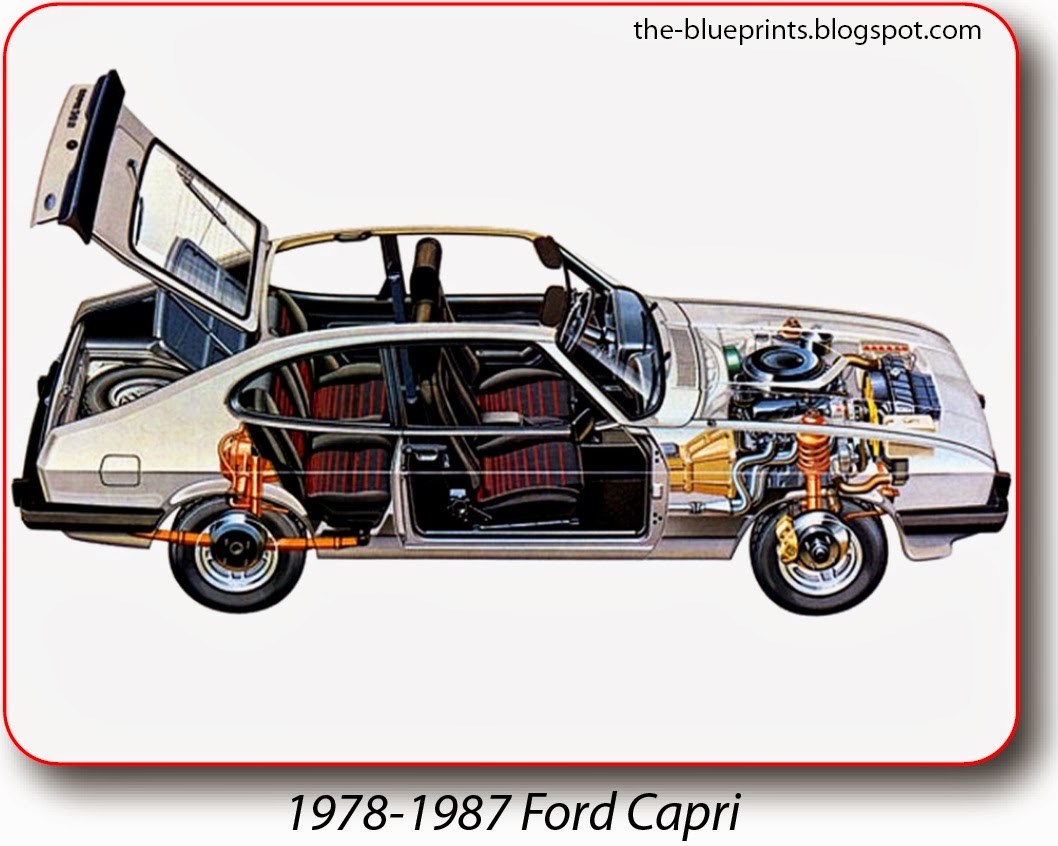 Vector Blueprints - Cars, Trucks, Busses and others: Ford - Illustrations