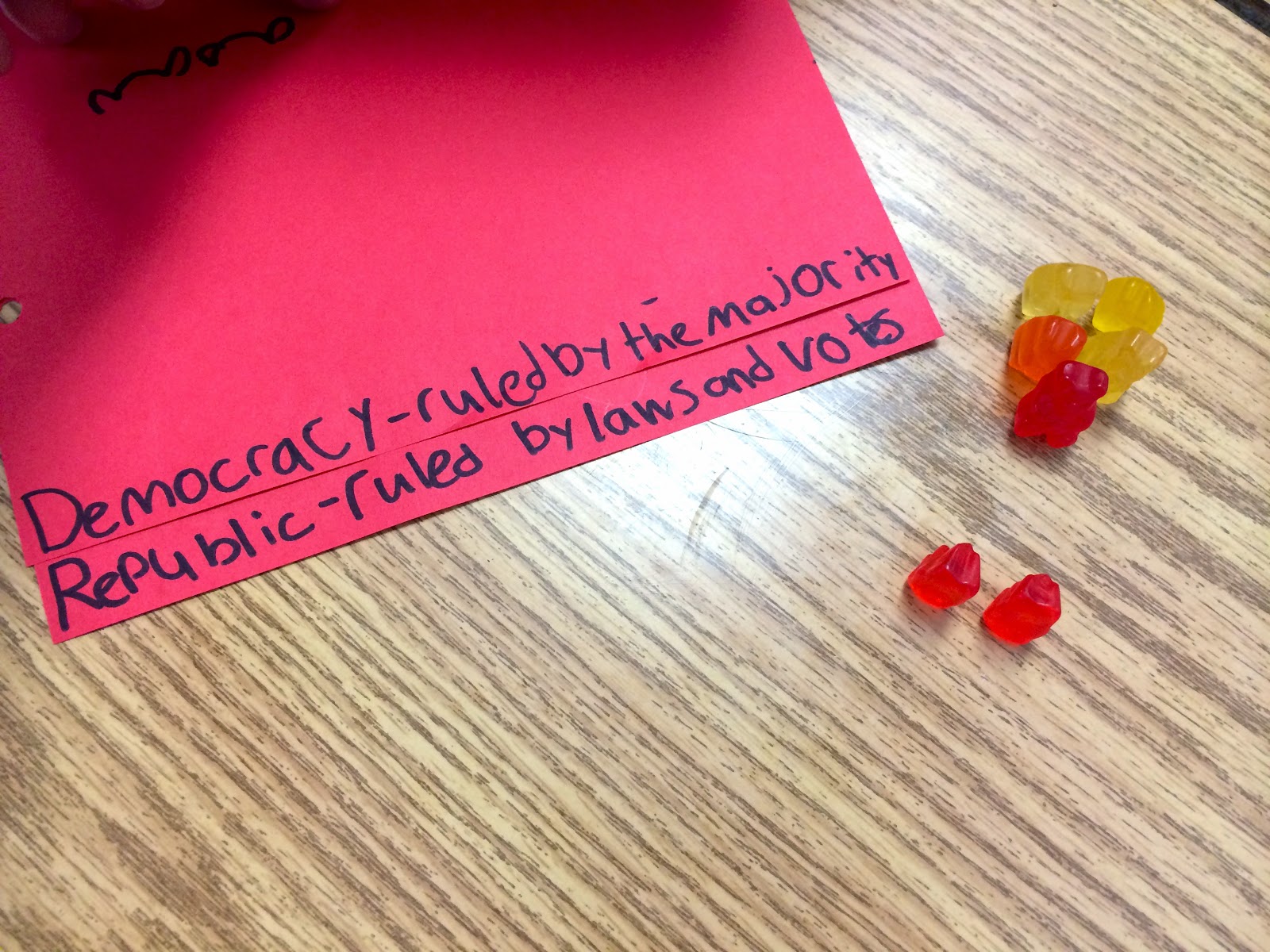 the ART of learning: Gummy Bear Government