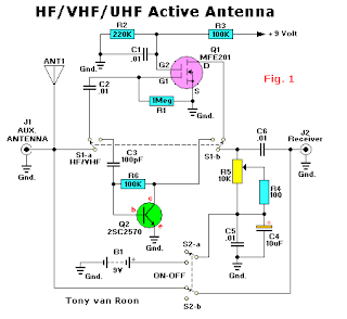 Electronic Magic World of Suraj: Active Antenna AA-7 HF/VHF/UHF, 3 to 3000 MHz