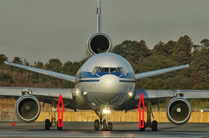 McDonnell Douglas DC-10: KRÜGER FLAPS
