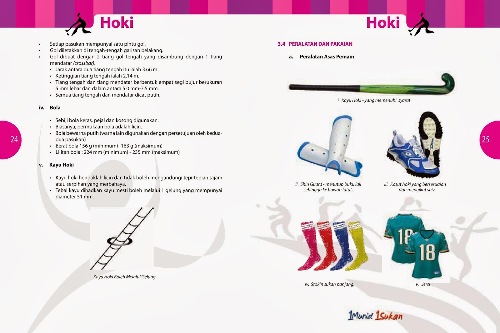 SMK TEJA PUTRA: Modul Latihan Sukan - Hoki