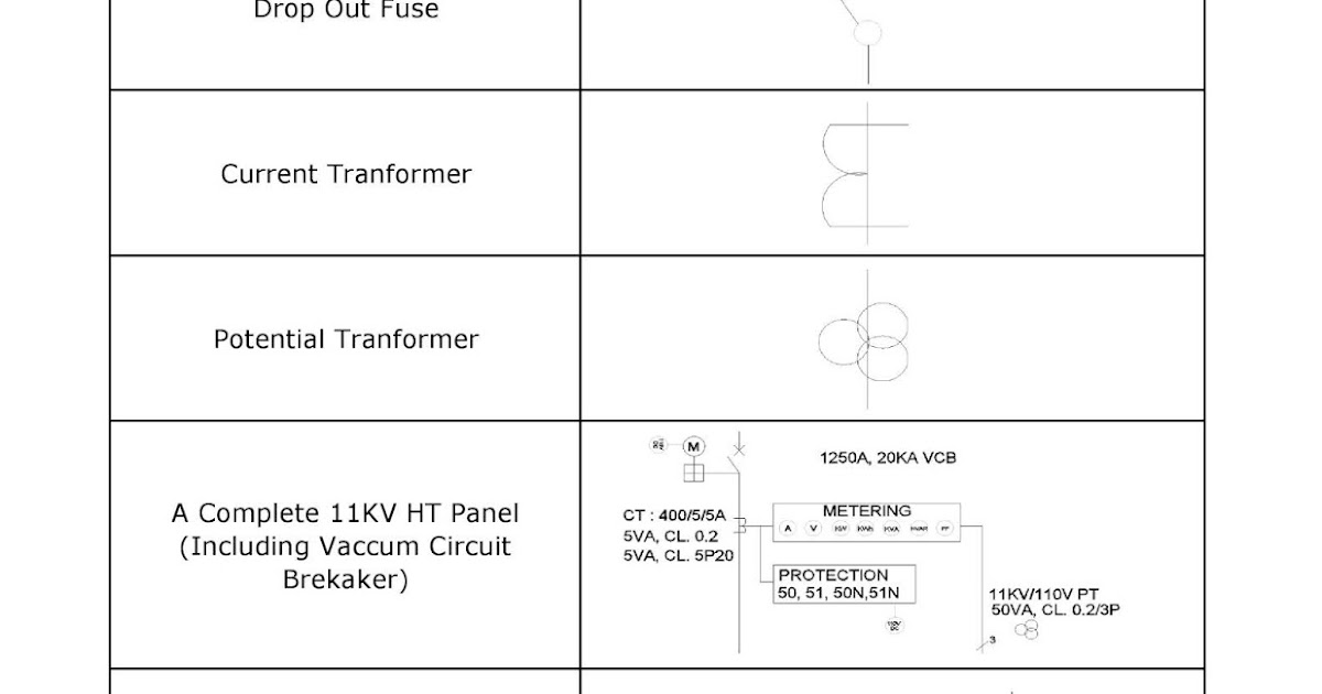 header List of Symbol for a 11/.415KV Substation Single Line Diagram ...
