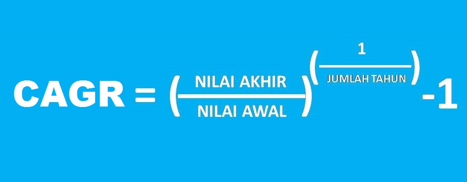 Memahami Laju Pertumbuhan Majemuk (CAGR)