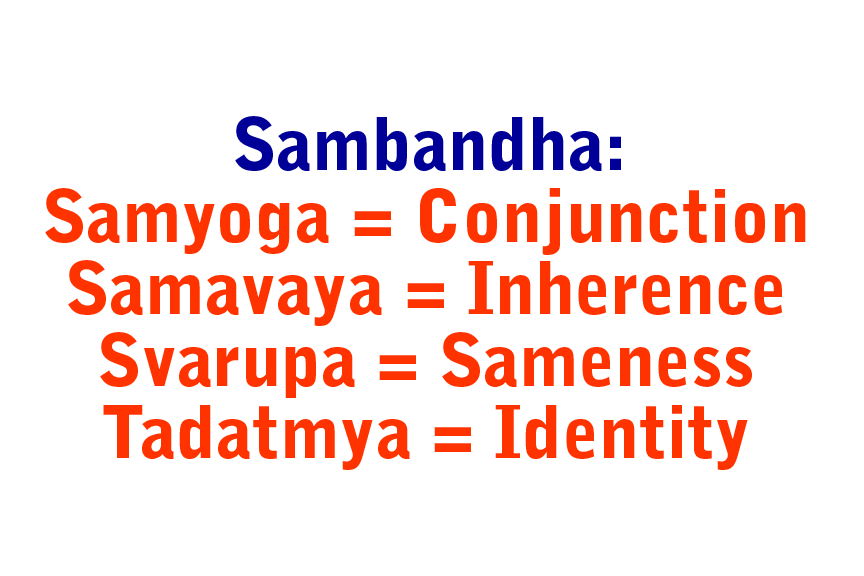 Sacred Science: Nyaya: Hindu Science of Epistemology