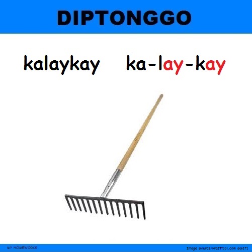My Homeworks: DIPTONGGO-kalaykay