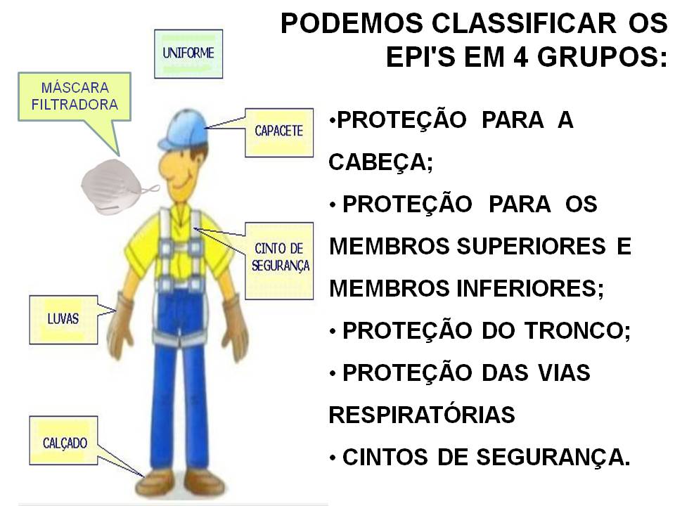 Prosa Digital: EPI- Equipamento de Proteção Individual