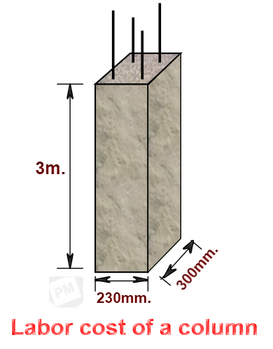 How to calculate the labor cost for RCC columns?/ Labor rate for the ...