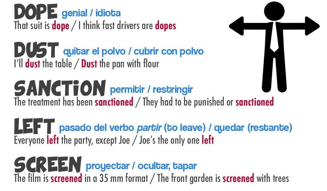 EOI CARTAGENA C1 y C2 INGLÉS: 11 Contronyms you’ve Been Using without ...