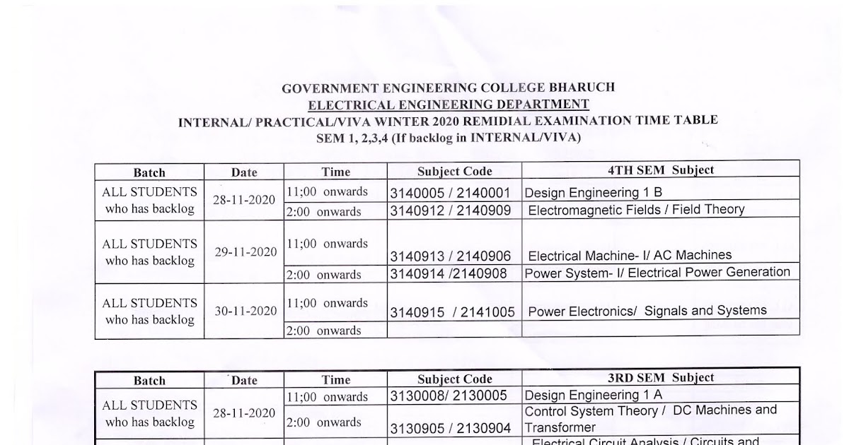 ELECTRICAL DEPARTMENT NOTICE BOARD: Time Table of remedial EXAM ...