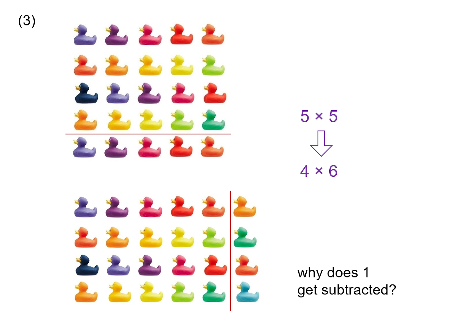 MEDIAN Don Steward mathematics teaching: simple multiplication ...