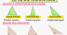 EPVA 1º ESO: TRIÁNGULOS