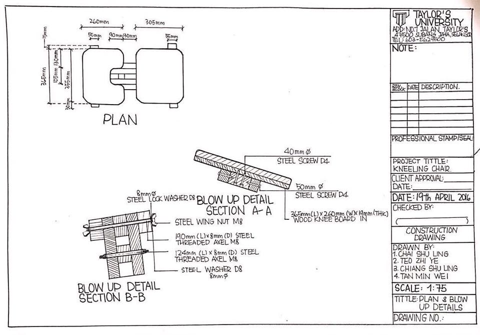 Interior Architecture : Detailing and working drawing - Remarks and ...