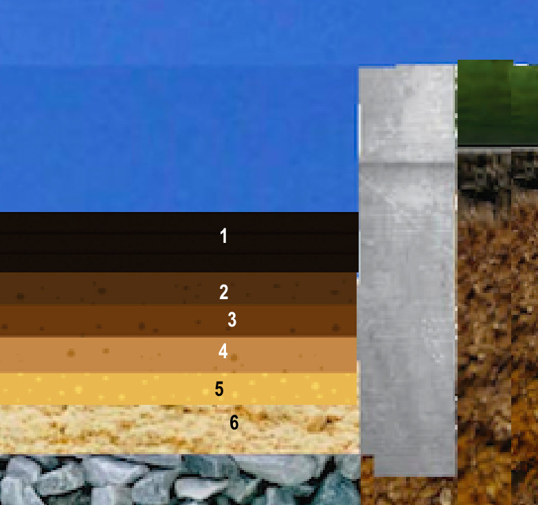 rain water harvesting in hyderabad: How to Revive a RWH Pit