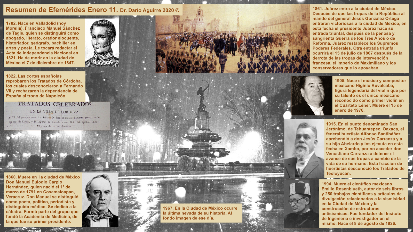 El maestro: Efemérides Mexicanas Enero 11