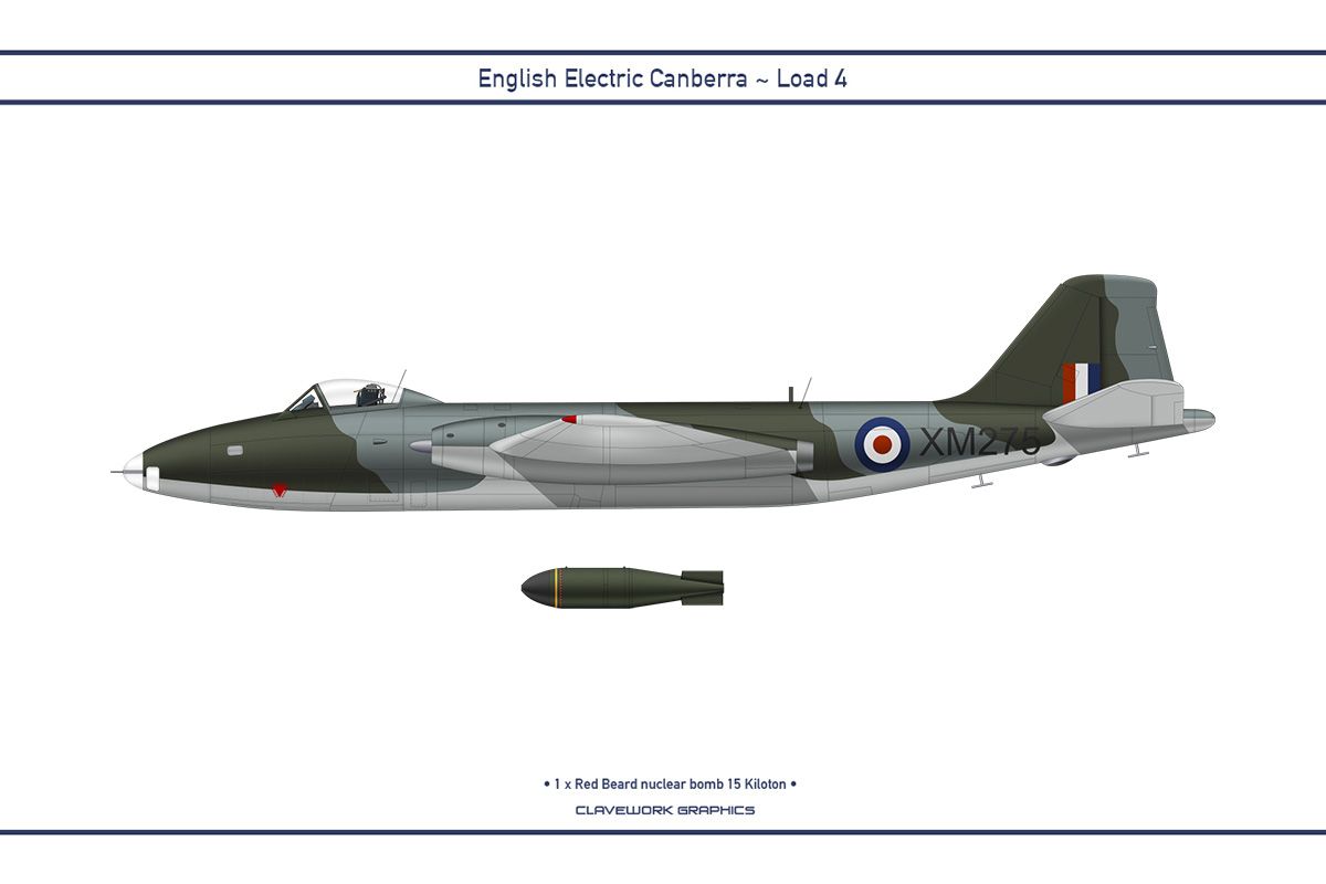 SI VIS PACEM, PARA BELLUM: La Red Beard è stata la prima arma nucleare ...